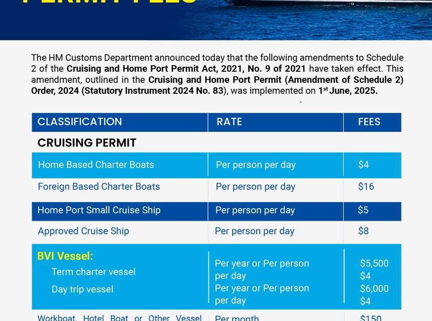 Limited-Time Access for Commercial Vessels in the Territory | GOV.VG